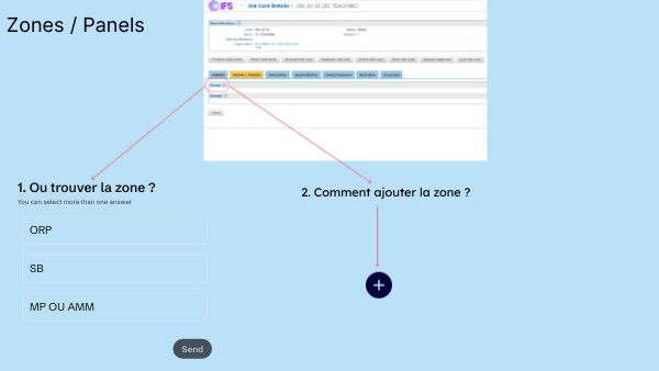 Zones / Panels | Genially