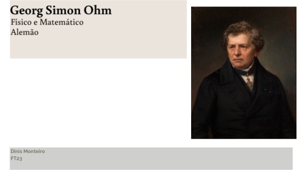 Georg Simon Ohm | Genially