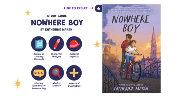 Nowhere Boy Study Guide | Genially