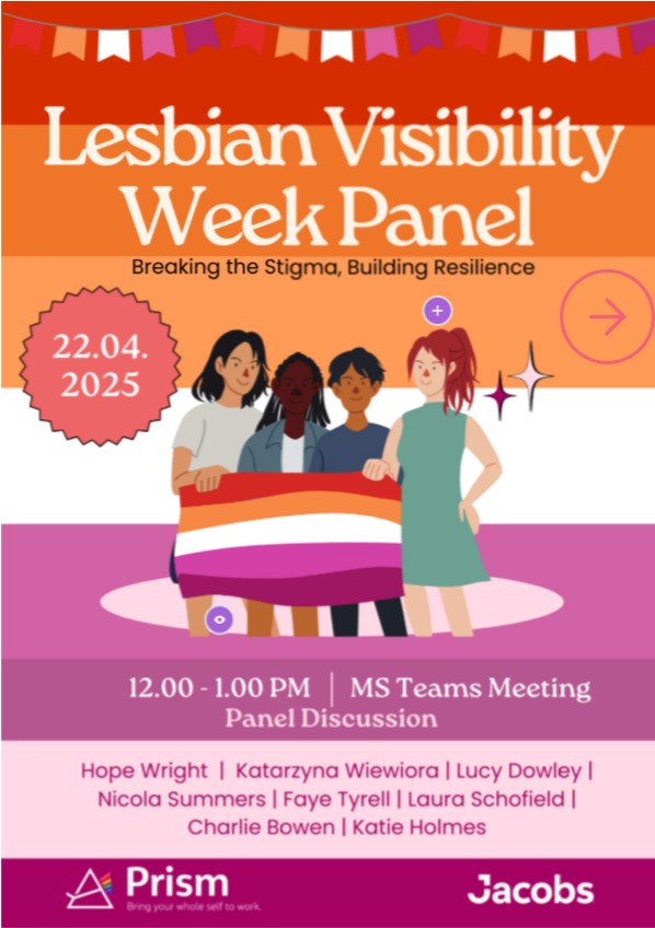 Interactive image | Genially