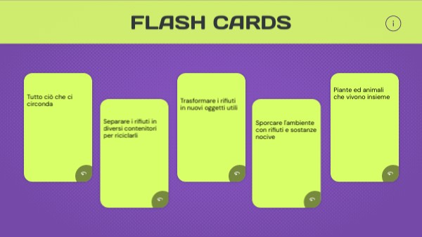 Flash Cards | Genially
