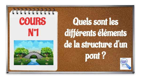 5ème cours N°1 PARTIE 2 Les éléments d'une construction | Genially