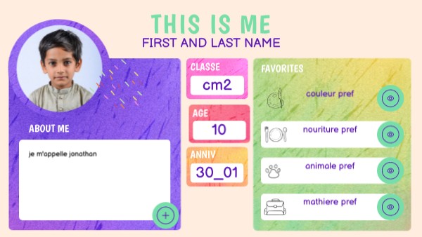 THIS IS ME | Genially