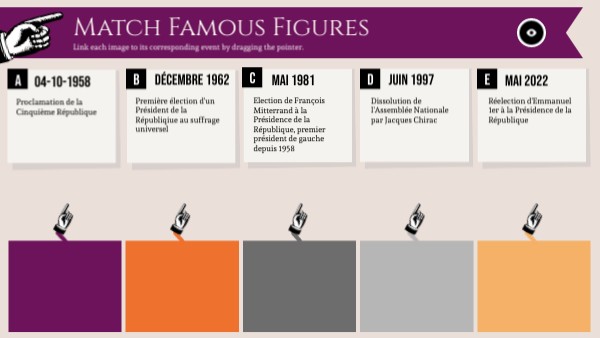 Match Famous Figures | Genially