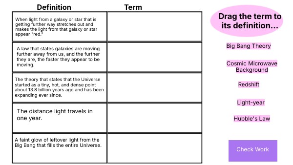 Drag the term to its definition... | Genially