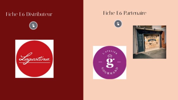 Fiche E6 Distributeur | Genially