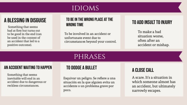 idioms | Genially