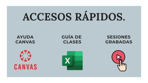 ACCESOS RÁPIDOS. | Genially