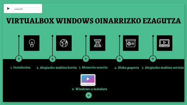 VirtualBox Windows oinarrizko ezagutza | Genially