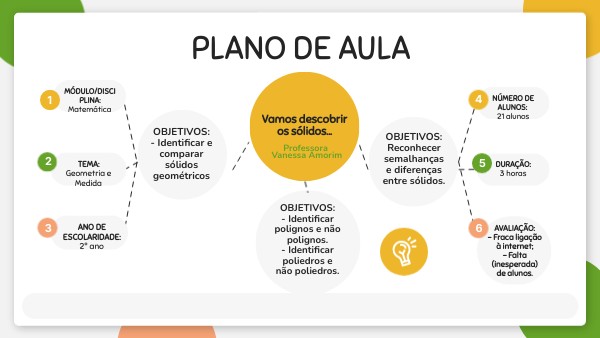 PLANO DE AULA | Genially