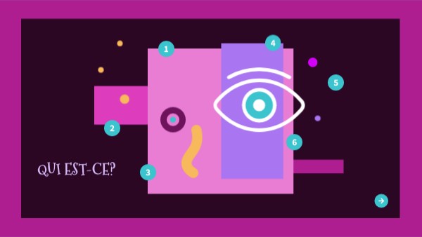 Qui est-ce? | Genially