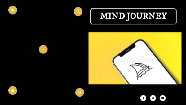 MIND JOURNEY | Genially