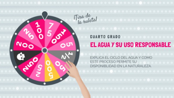 EL AGUA Y SU USO RESPONSABLE | Genially