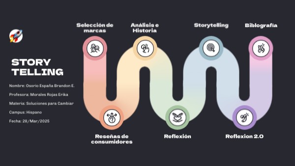 STORY TELLING | Genially