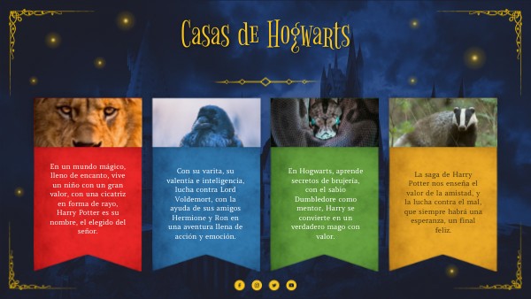 Casas de Hogwarts Koalito | Genially