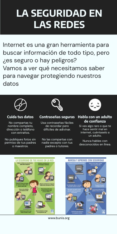 LA SEGURIDAD EN LAS REDES | Genially