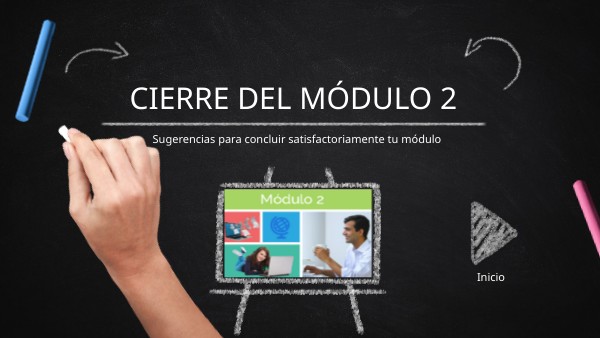 Cierre de módulo 1 | Genially