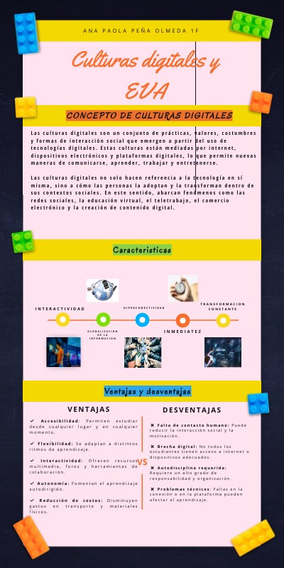 Culturas digitales y EVA | Genially