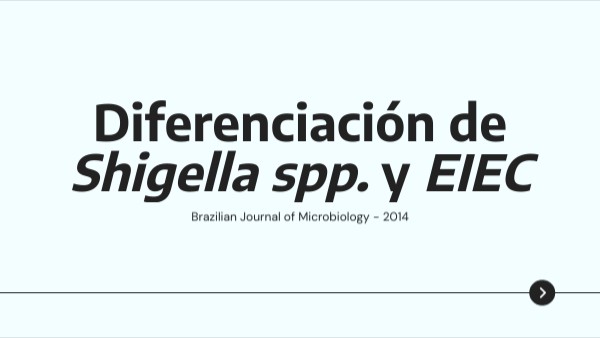 Diferenciación de Shigella spp. y EIEC | Genially