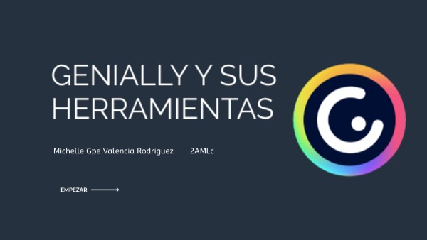Genially y sus herramIENTAS | Genially
