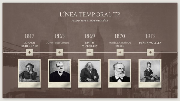 LÍNEA TEMPORAL TP | Genially