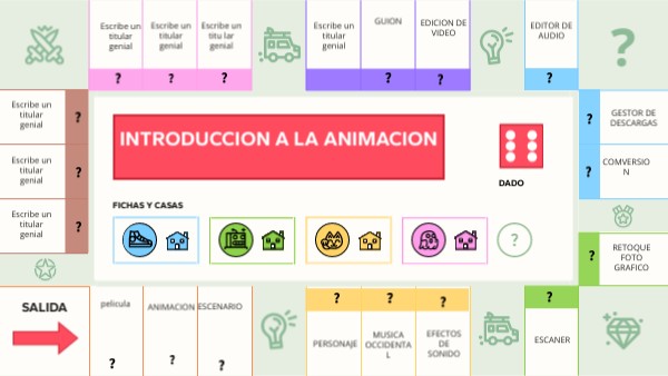 INTRODUCCION A LA ANIMACION | Genially