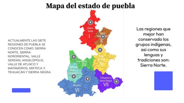 Mapa del estado de puebla | Genially