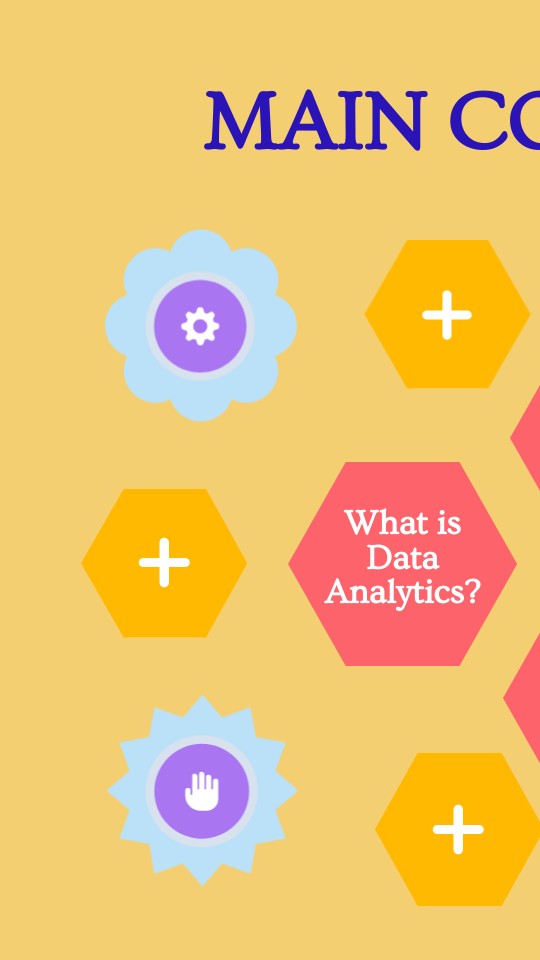 Main concepts of Data Science | Genially