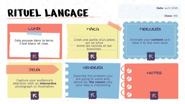 Rituel langage | Genially