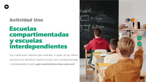 Módulo Cuatro - Actividad Uno | Genially