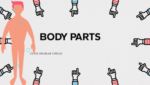 BODY PARTS | Genially