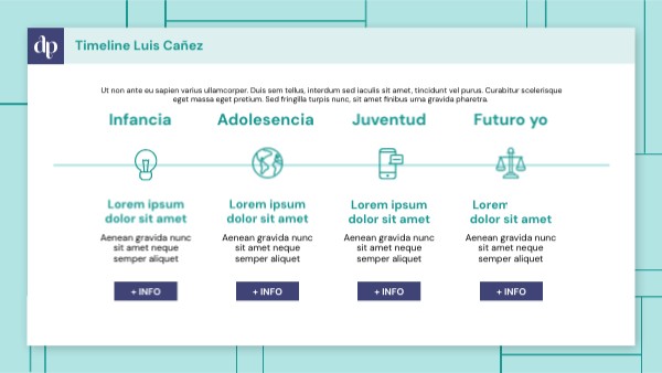 Timeline Luis Cañez | Genially