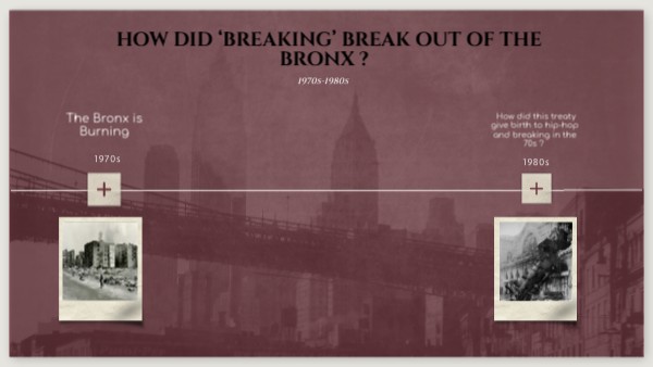 How did ‘Breaking’ break out of the Bronx ? | Genially