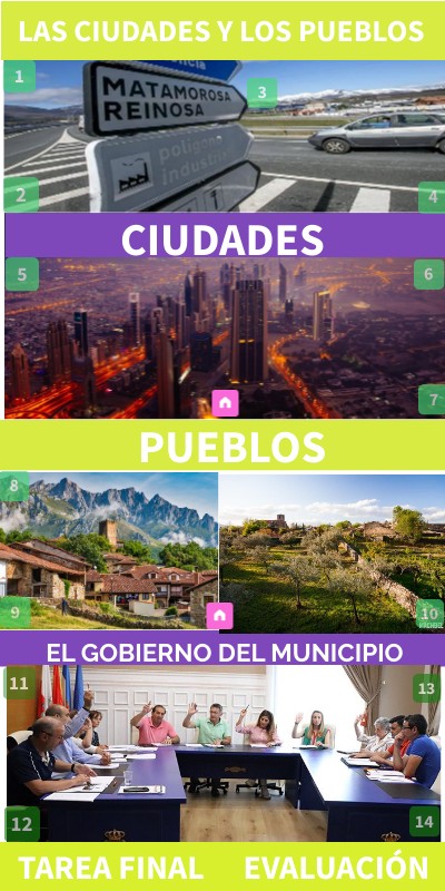 CIUDADES Y PUEBLOS | Genially