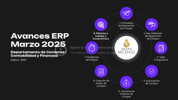 Avances ERP Marzo 2025 | Genially