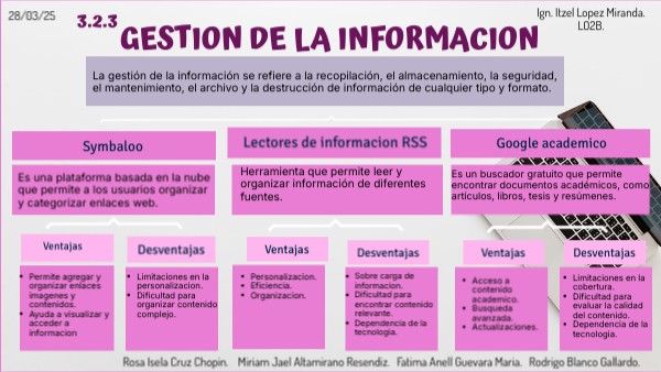 GESTION DE LA INFORMACION | Genially