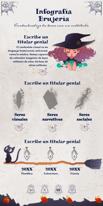 INFOGRAFIA PROBLEMA SOCIAL | Genially