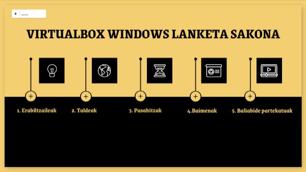 VirtualBox Windows lanketa sakona | Genially