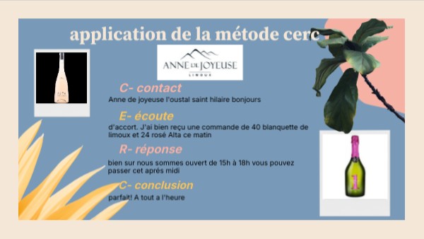 application de la métode cerc | Genially