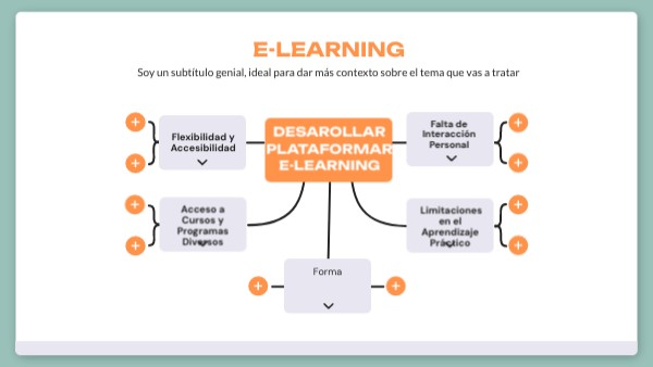 e-learning | Genially
