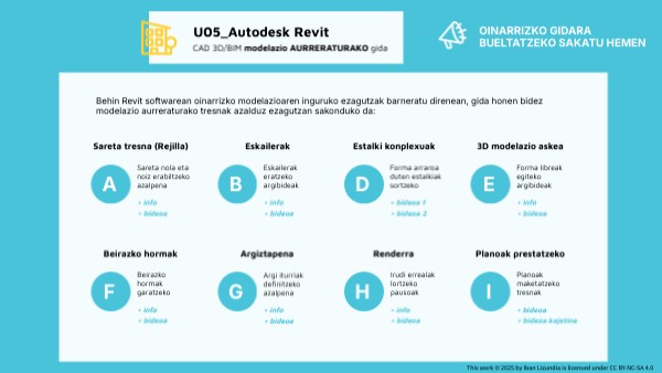 2B_U05_Autodesk Revit_Aurreratua | Genially