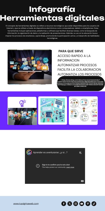 Infografía Herramientas digitales | Genially