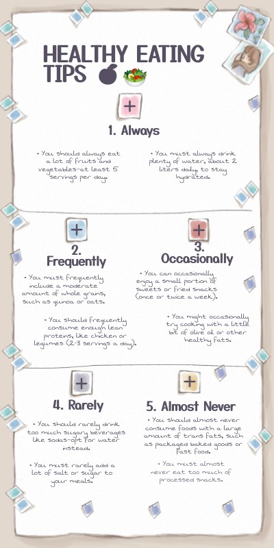 Healthy Eating Tips 🍎🥗 | Genially