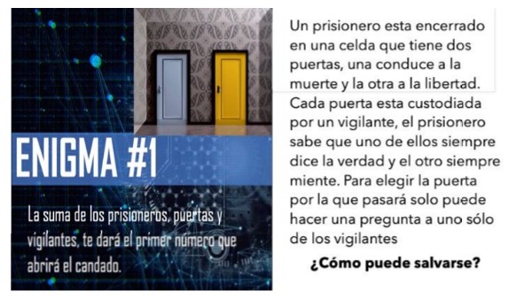 Escape del Castillo Pixel | Genially