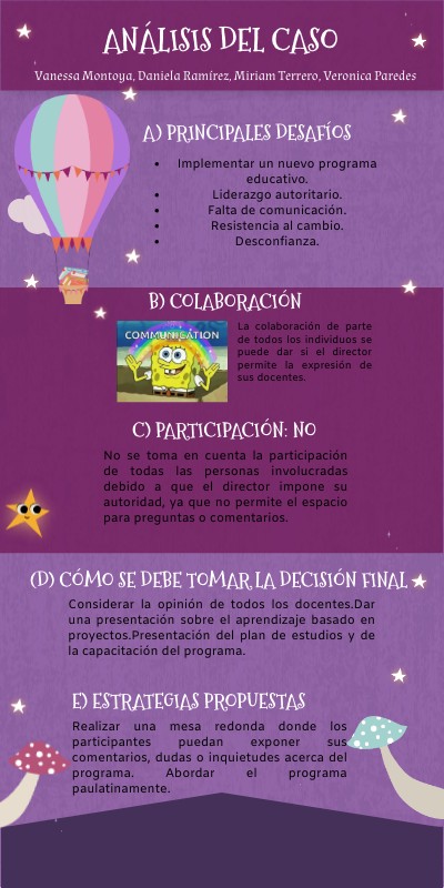 ANÁLISIS DEL CASO | Genially