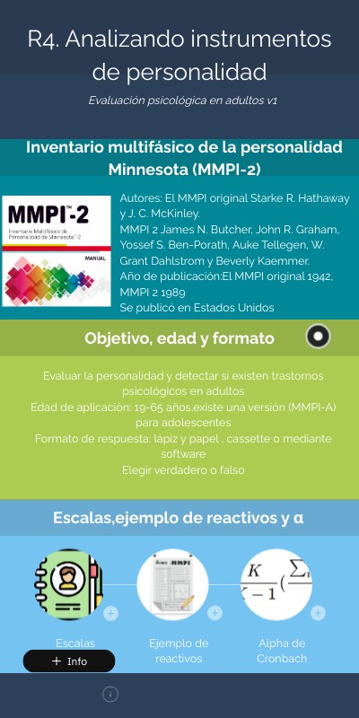 R4. Analizando instrumentos de personalidad | Genially