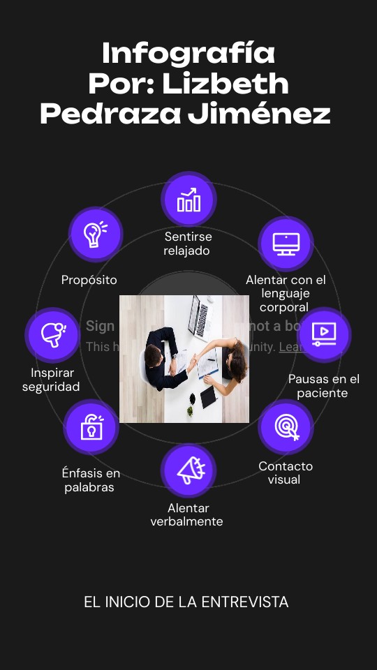 Infografía Por: Lizbeth Pedraza Jiménez | Genially