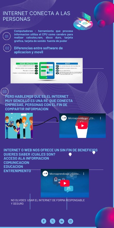 Diferencias entre software de aplicacion y movil | Genially