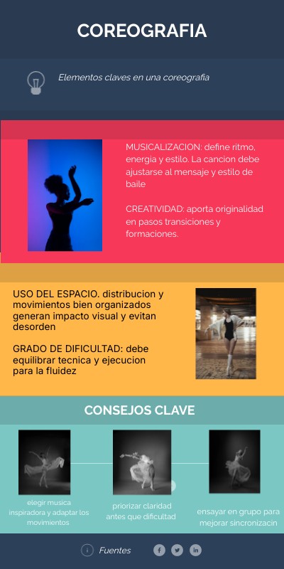 COREOGRAFIA | Genially