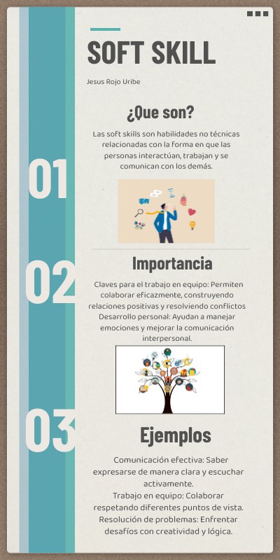 Soft Kill | Genially